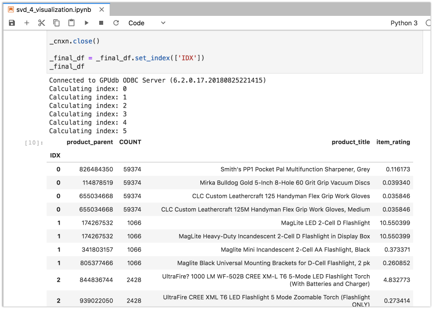 Kinetica Sparse Data Analysis & Tutorial | Kinetica