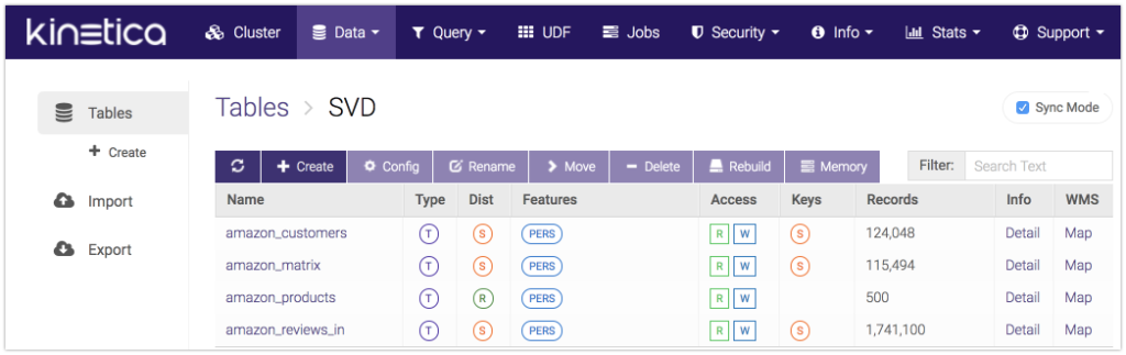 Kinetica Sparse Data Analysis & Tutorial | Kinetica