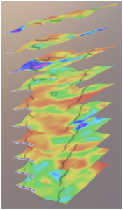 3D Data Visualization Tutorial & Capabilities | Kinetica