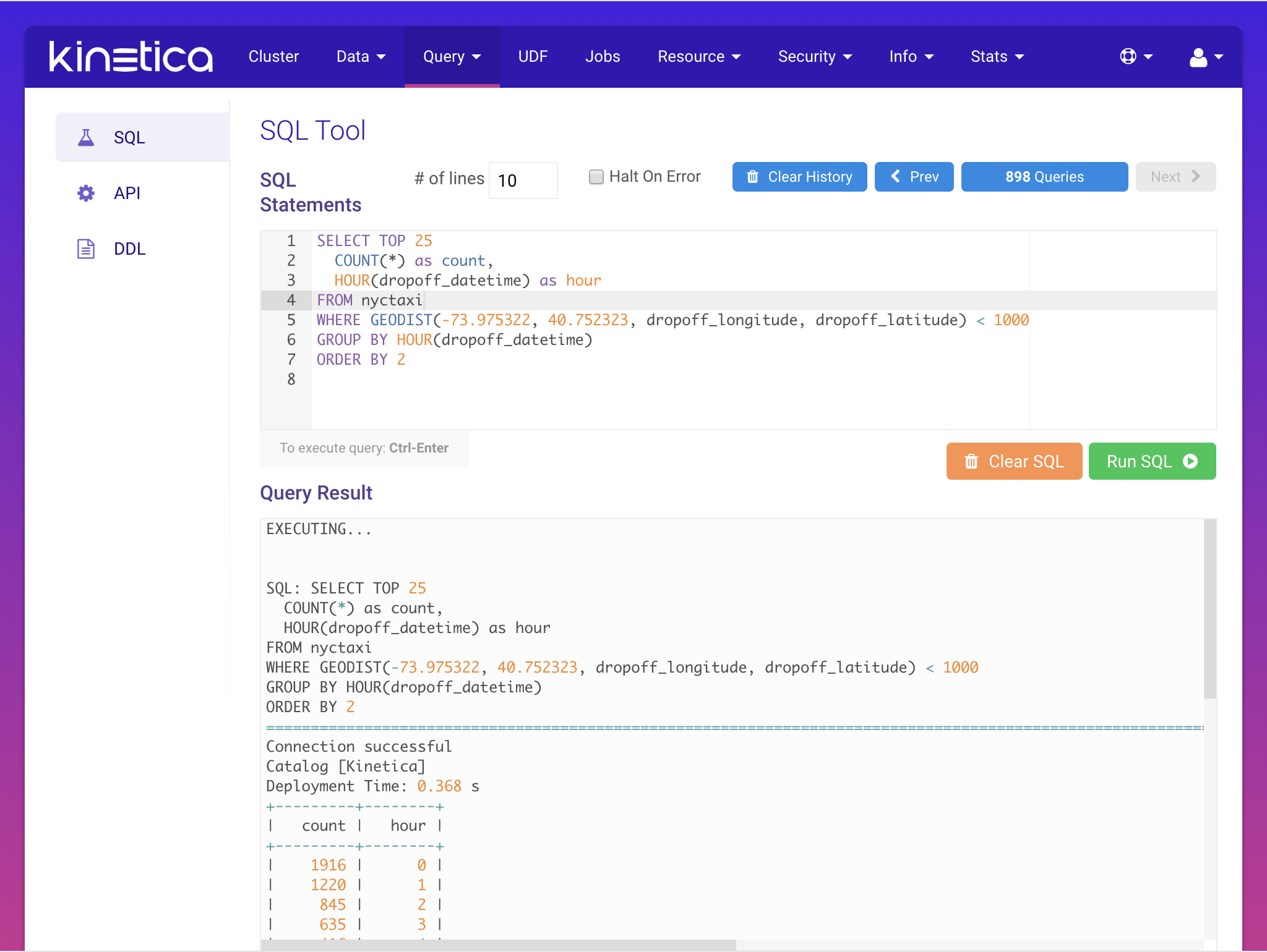An Overview of Spatial Data