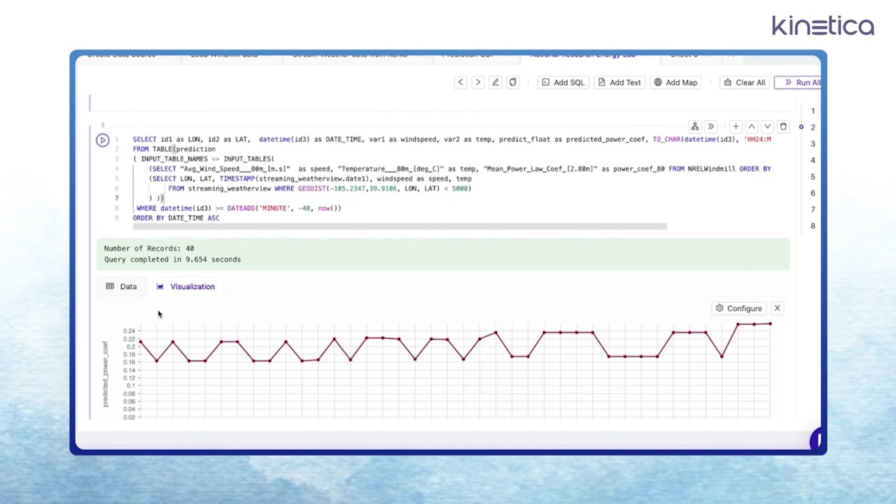 Demos | Kinetica - The Real-Time Database