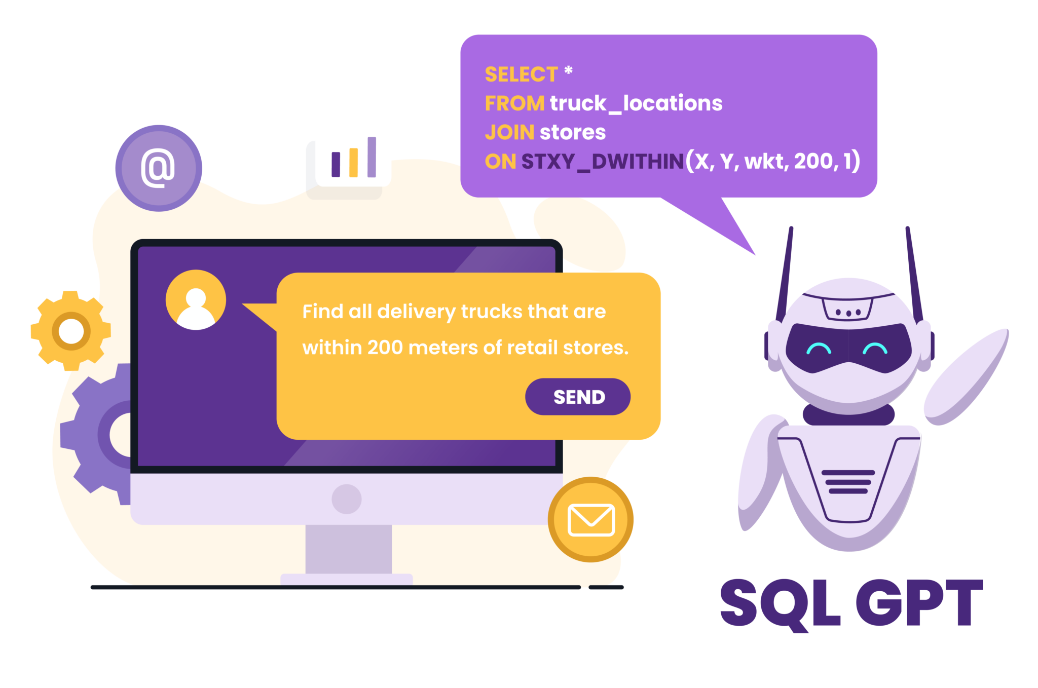 Learn | Kinetica - The Real-Time Database